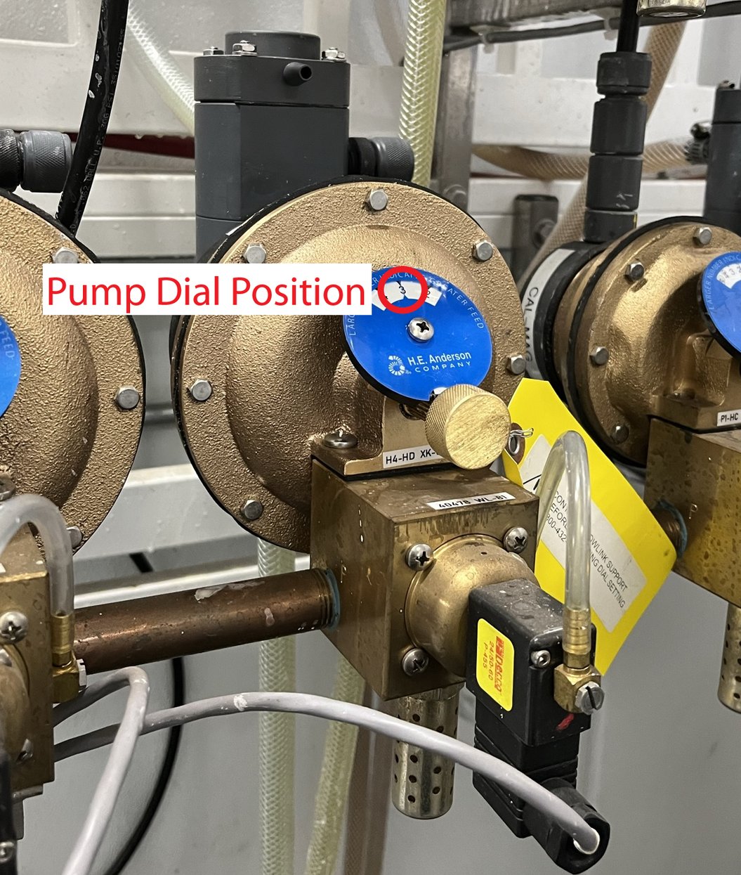 Min/Max Injection Rates of H.E. Anderson Pumps