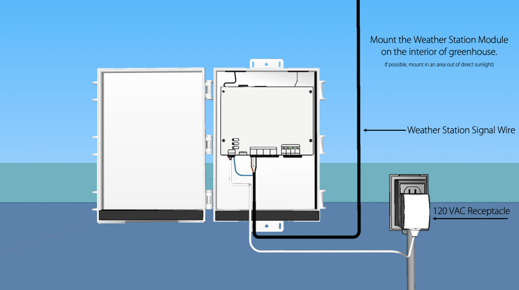 Weather Station Module