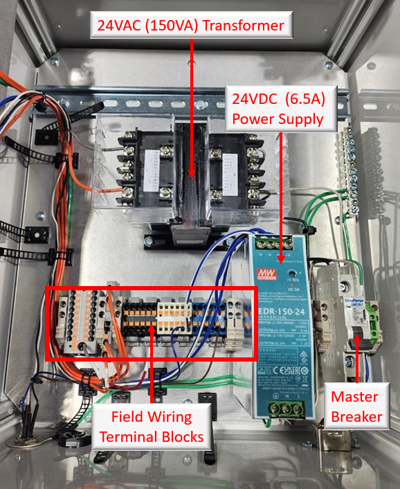 Connect Controller Manual - Commercial Enclosure Version