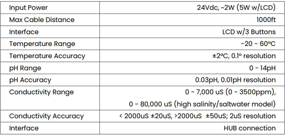 batch tankLINK Quick Start Guide