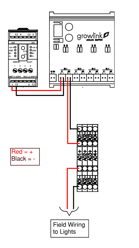 Troubleshooting Guide - Analog Buffer Boards
