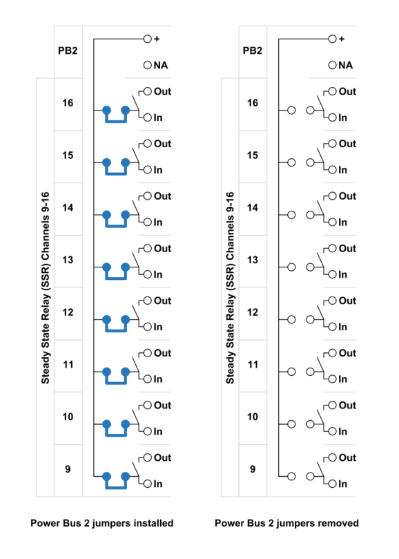 Connect Controller Manual - Commercial Enclosure Version