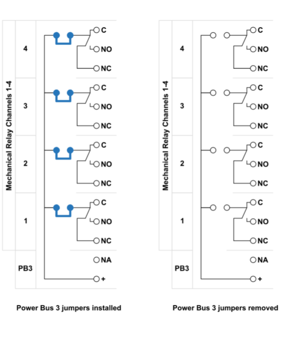 Connect Controller Manual - Commercial Enclosure Version